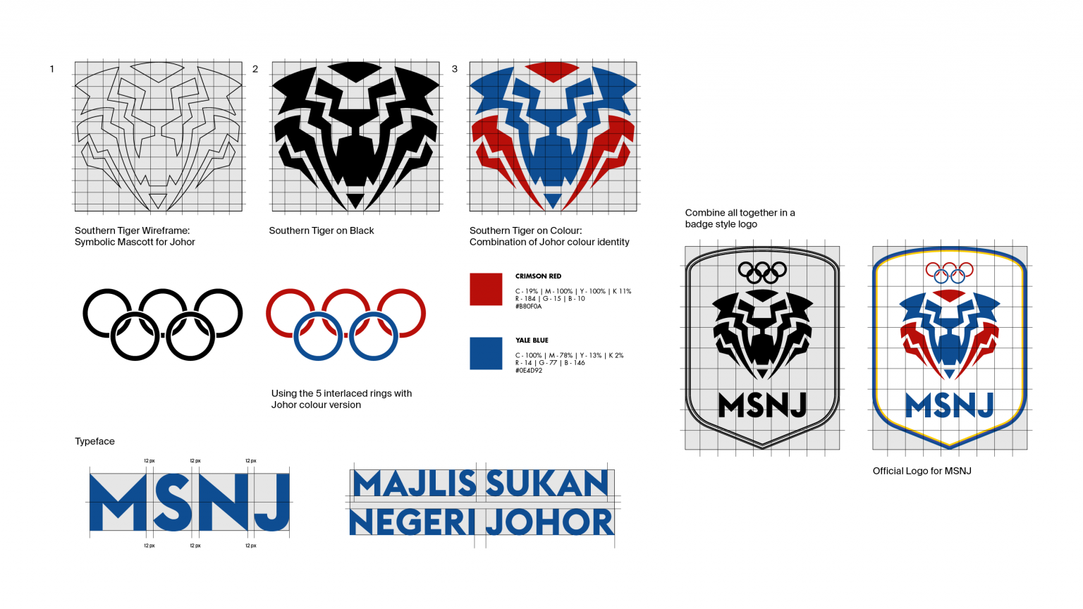 Majlis Sukan Negeri Johor - 33.3™