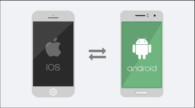 Android Development and iOS: which platform you should choose