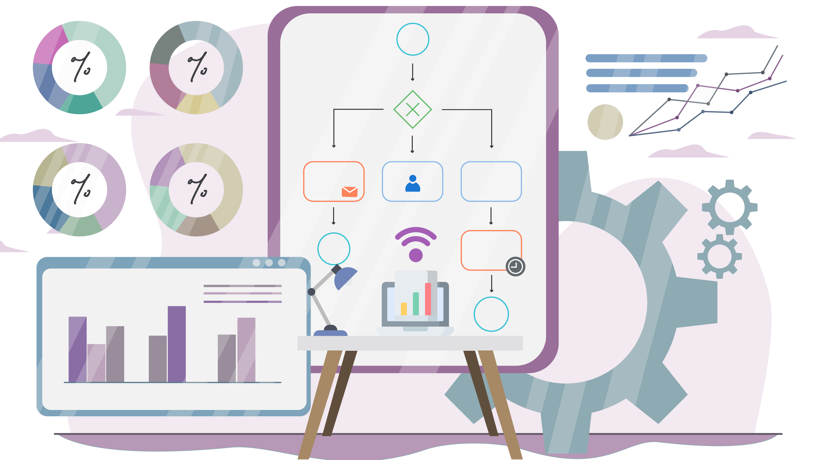 Business process automation: The definition and steps to get it effectively