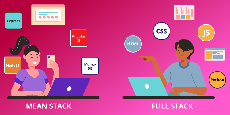 Mean stack developer vs full stack developer: Main differences