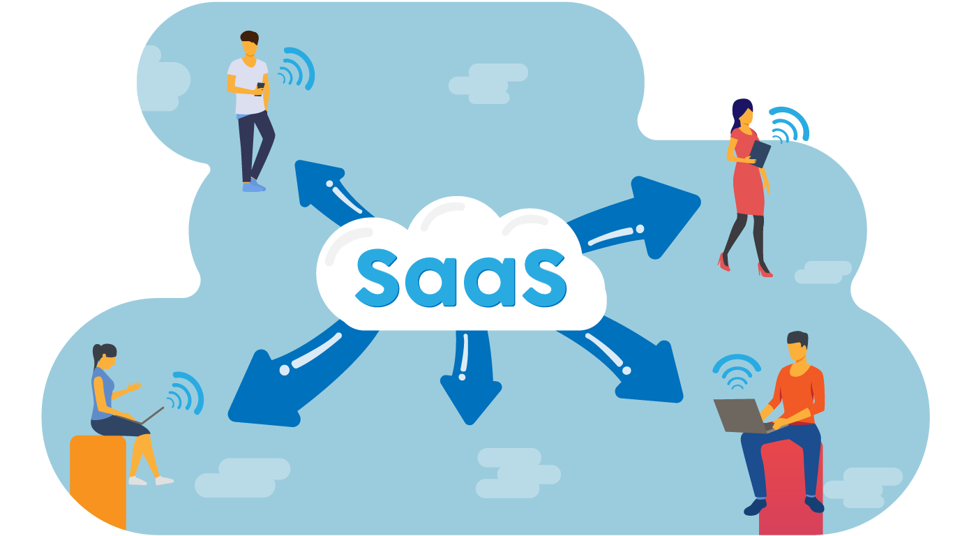 A Comprehensive Guide to SaaS Business Intelligence Software