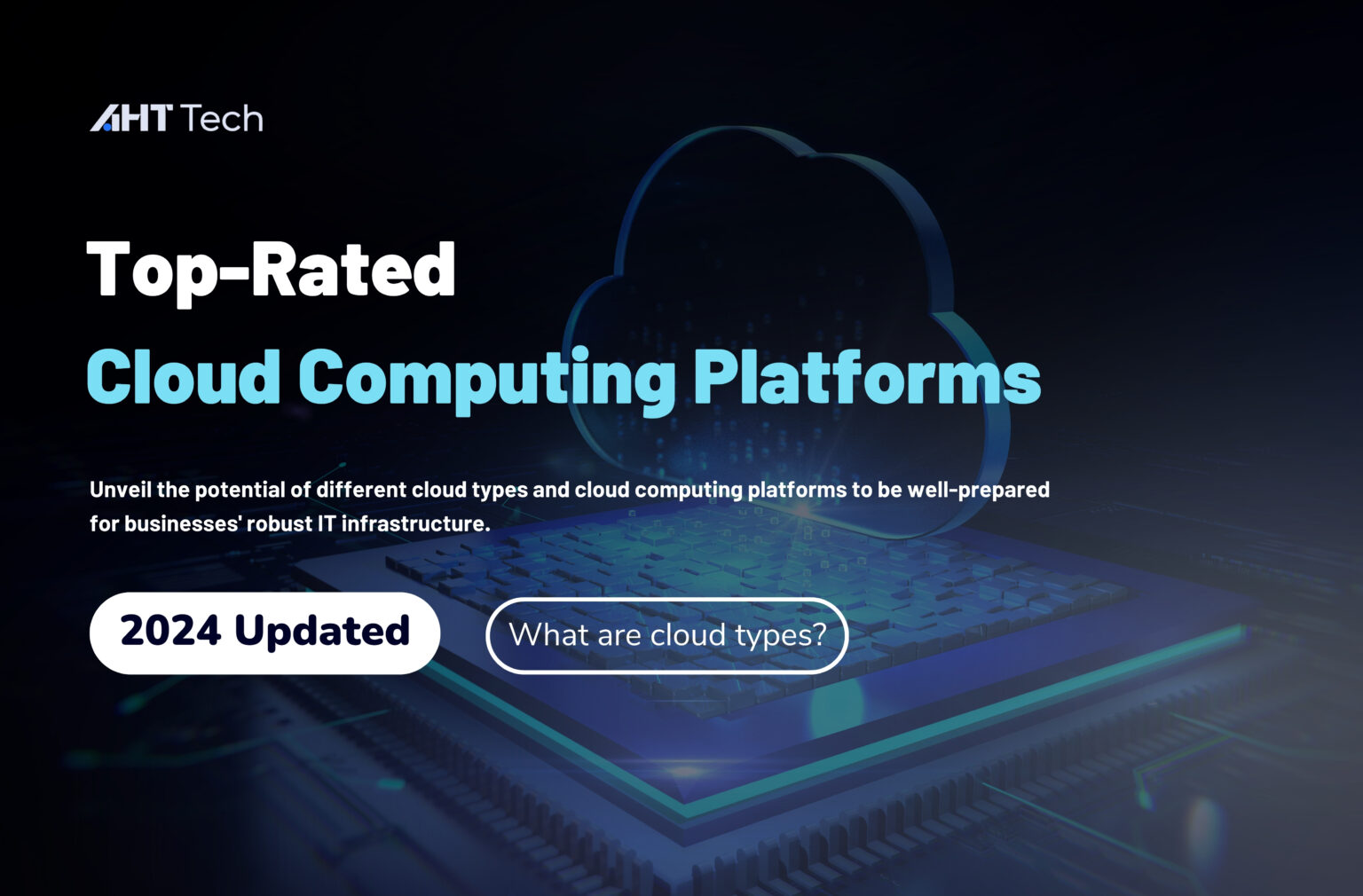 Top-Rated Cloud Computing Platforms (2024 Updated)