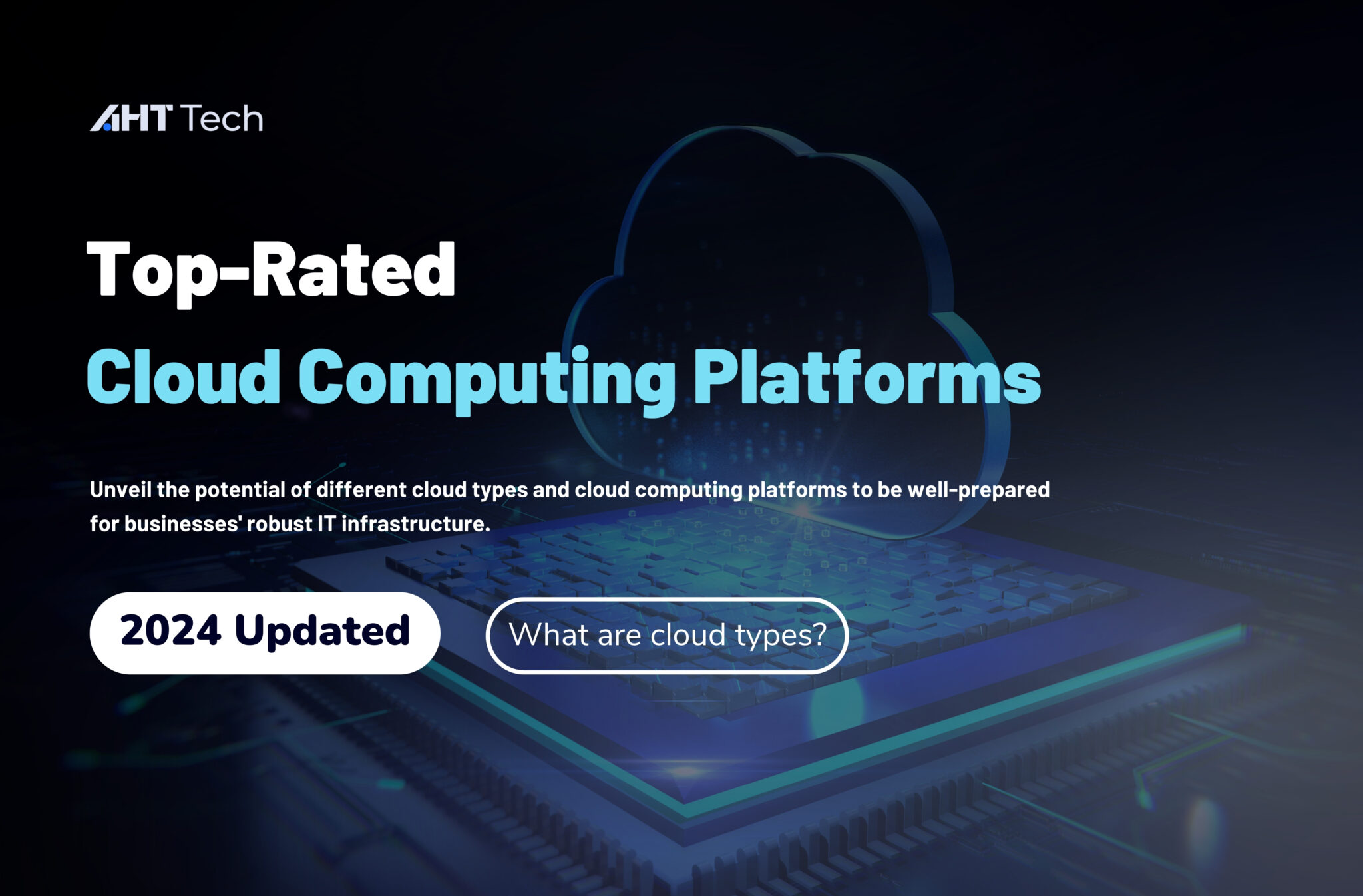 Top-Rated Cloud Computing Platforms (2024 Updated)