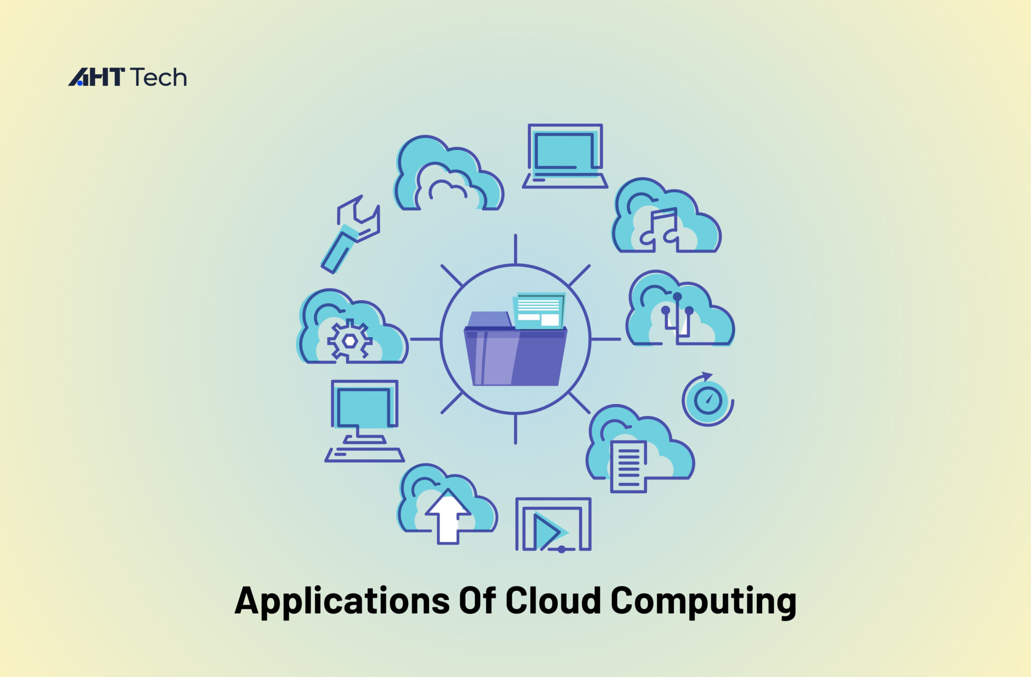 Revolutionary Applications Of Cloud Computing You Must Know