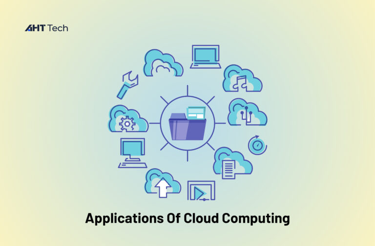 Revolutionary Applications Of Cloud Computing You Must Know