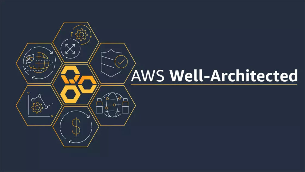 Comprehensive Guide about AWS Well Architected Framework – Blogs | AHT Tech | Digital Commerce ...