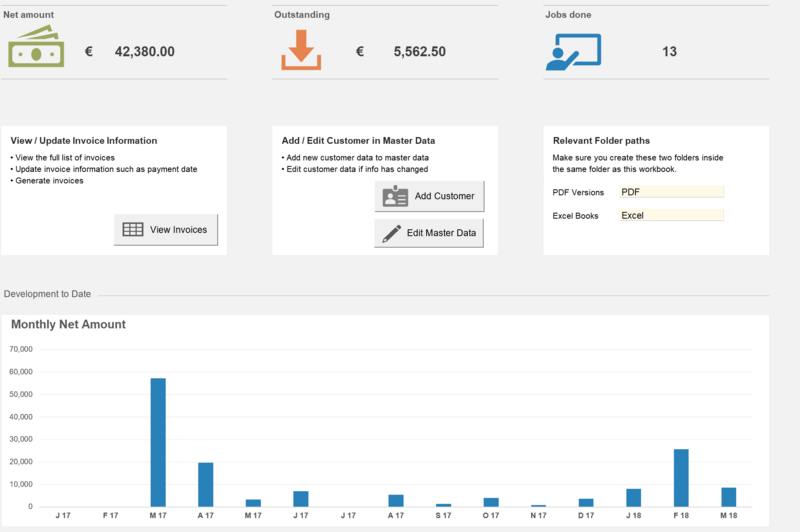 RichMission.com - Unlock Excel VBA & Excel Macros By Leila Gharani For ... RichMission.com - Unlock Excel VBA & Excel Macros By Leila Gharani For ...
