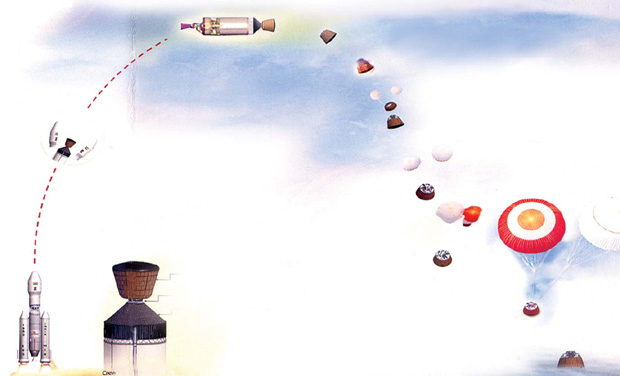 Actors with the hottest 'Heavage'