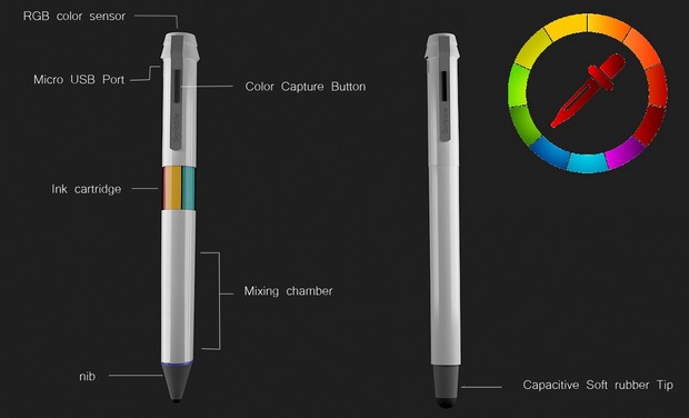 Here’s a pen that can reproduce over 16 million unique colors