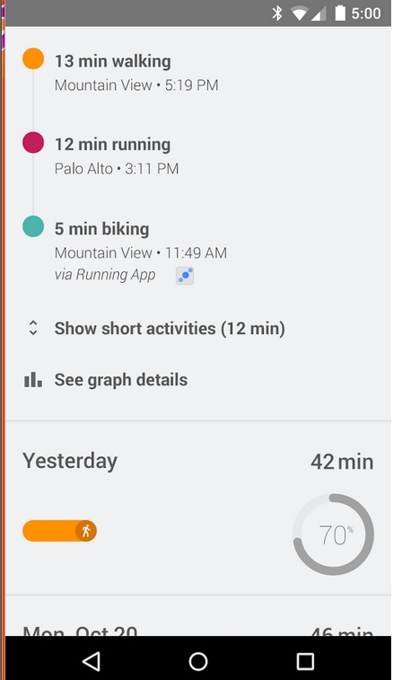 Google releases 'Google Fit' app for android to challenge Apple's Healthkit
