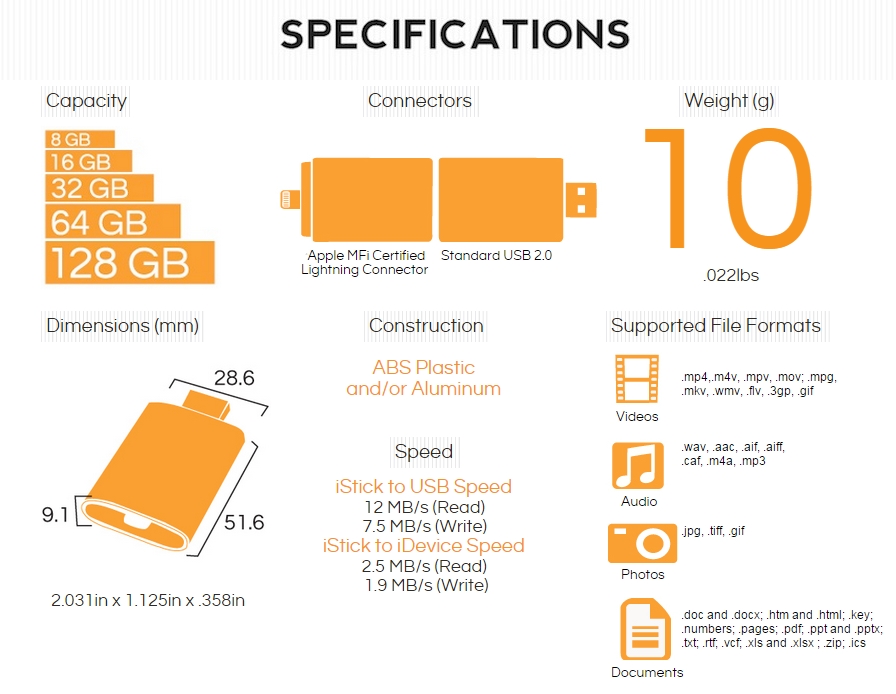 You can now expand your iPhone, iPad’s storage capacity
