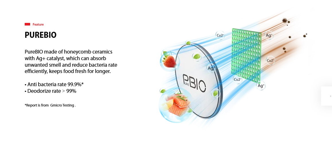 Toshiba 661L 2 Door Inverter Refrigerator GR-RT835WE-PGY(GG) (Gradation ...