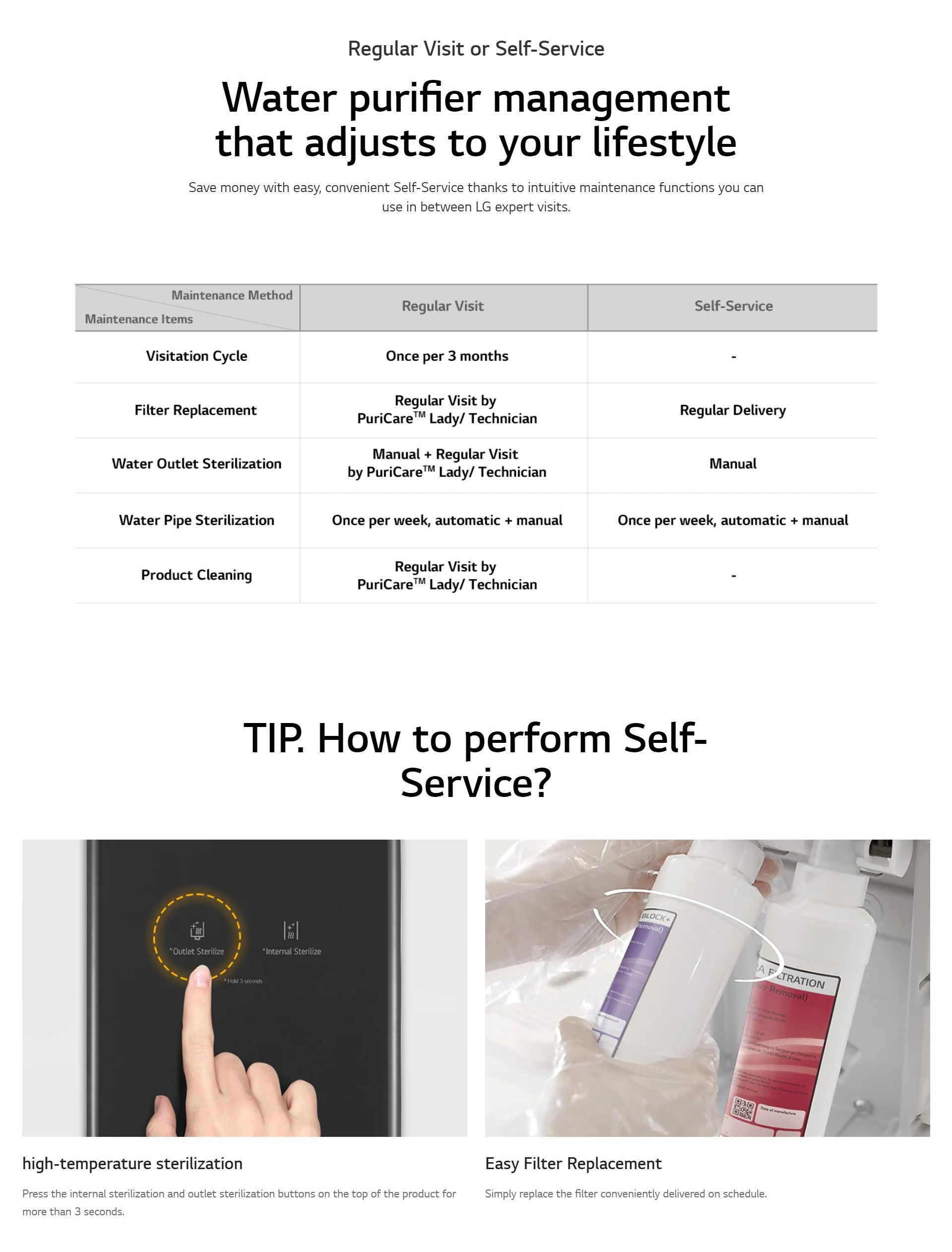 LG Puricare Tankless Water Purifier WD516AN (Navy Blue) | Seng Huat