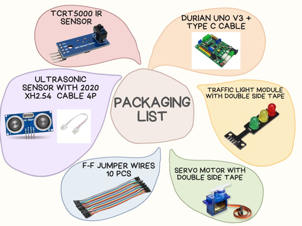 ARDUINO STEM RBT PROJECT: ARDUINO SMART CONTACTLESS DUSTBIN WITH LED ...
