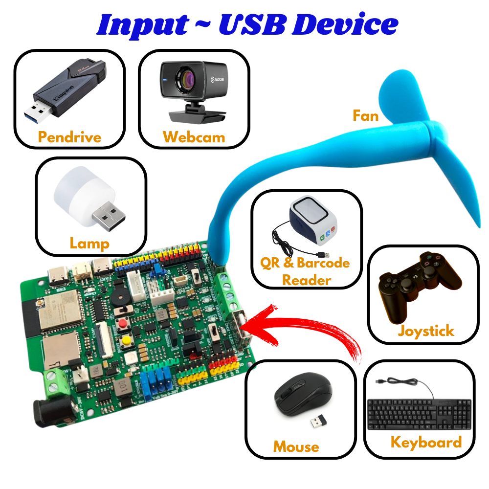 Durian ESP32: Arduino ESP32S3 The Ultimate Enhancement for AIoT Project Education