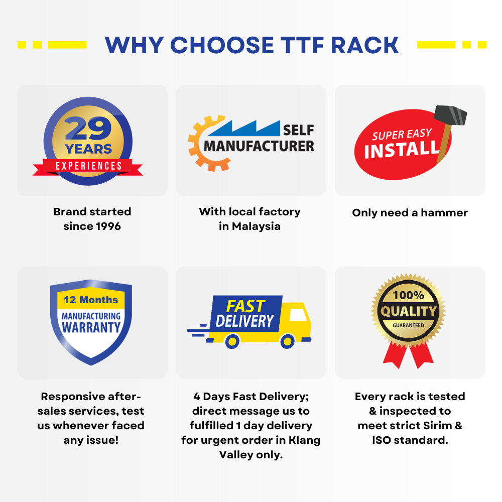 Boltless Rack 3 Levels 400KG (152-183cm) | TTFRack™ | Malaysia's ...