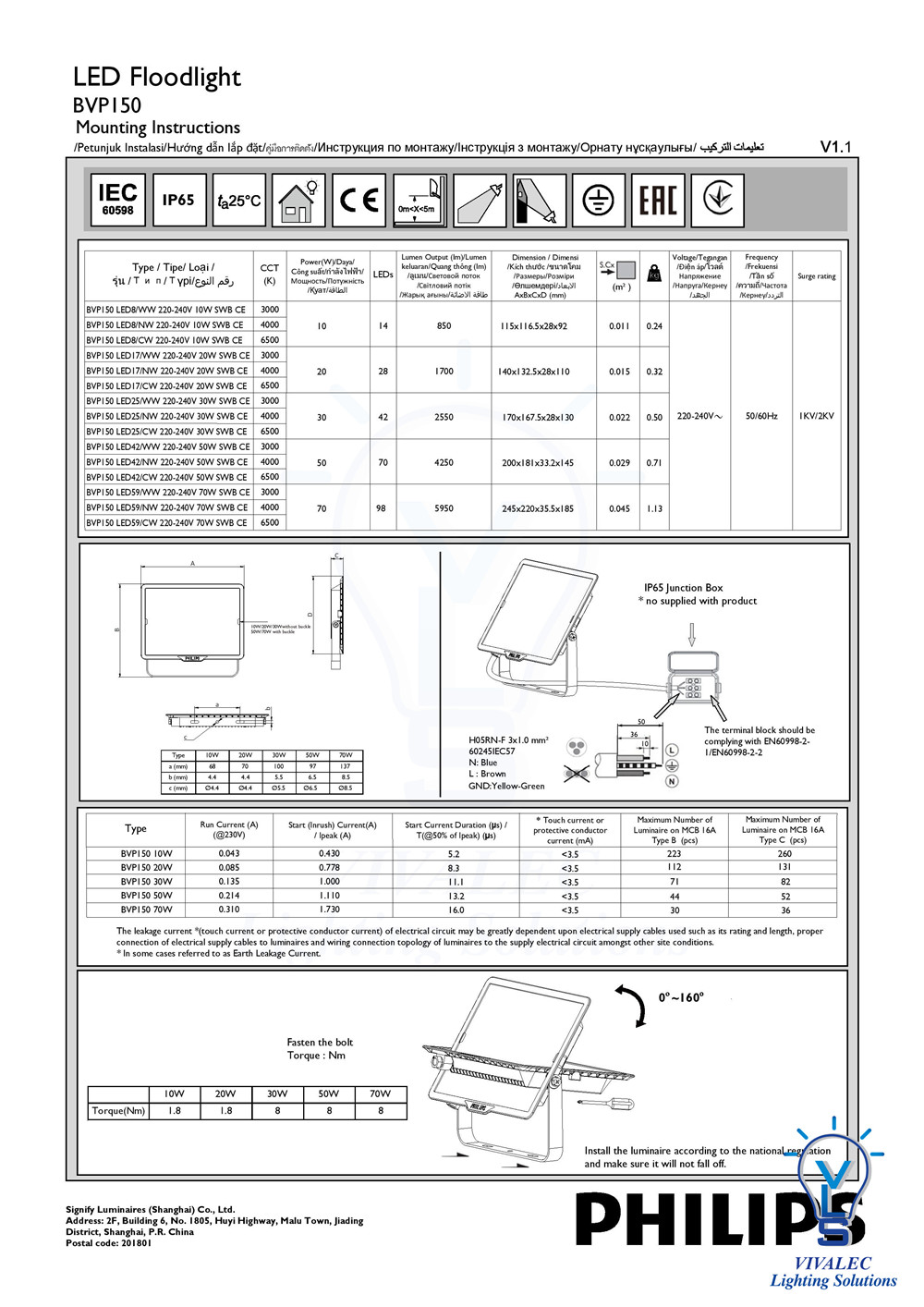 Philips BVP150 Essential SmartBright G3 LED Floodlight 10W/20W/30W ...