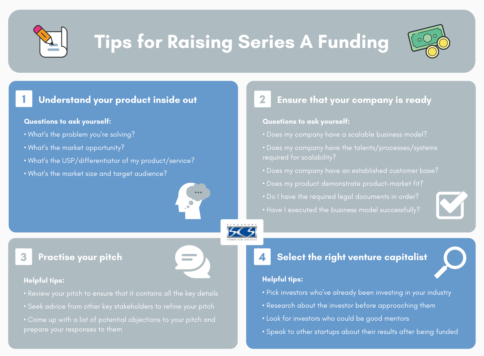 Series A Funding: Steps For Preparing A Funding Pitch With Tips ...