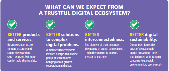 Technology: To Trust or Not to Trust - Singapore Computer Society