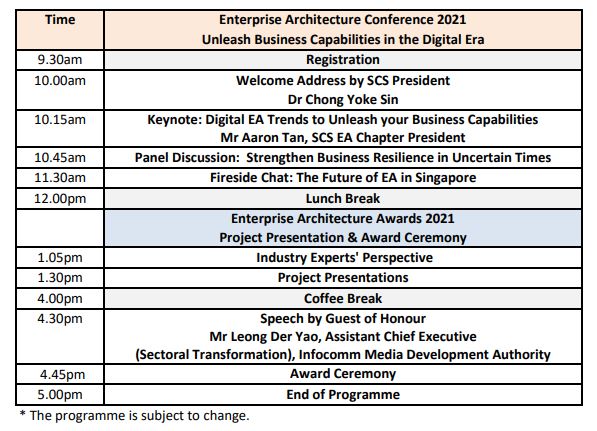 Enterprise Architecture (EA) Conference & EA Awards 2021 Unleash ...
