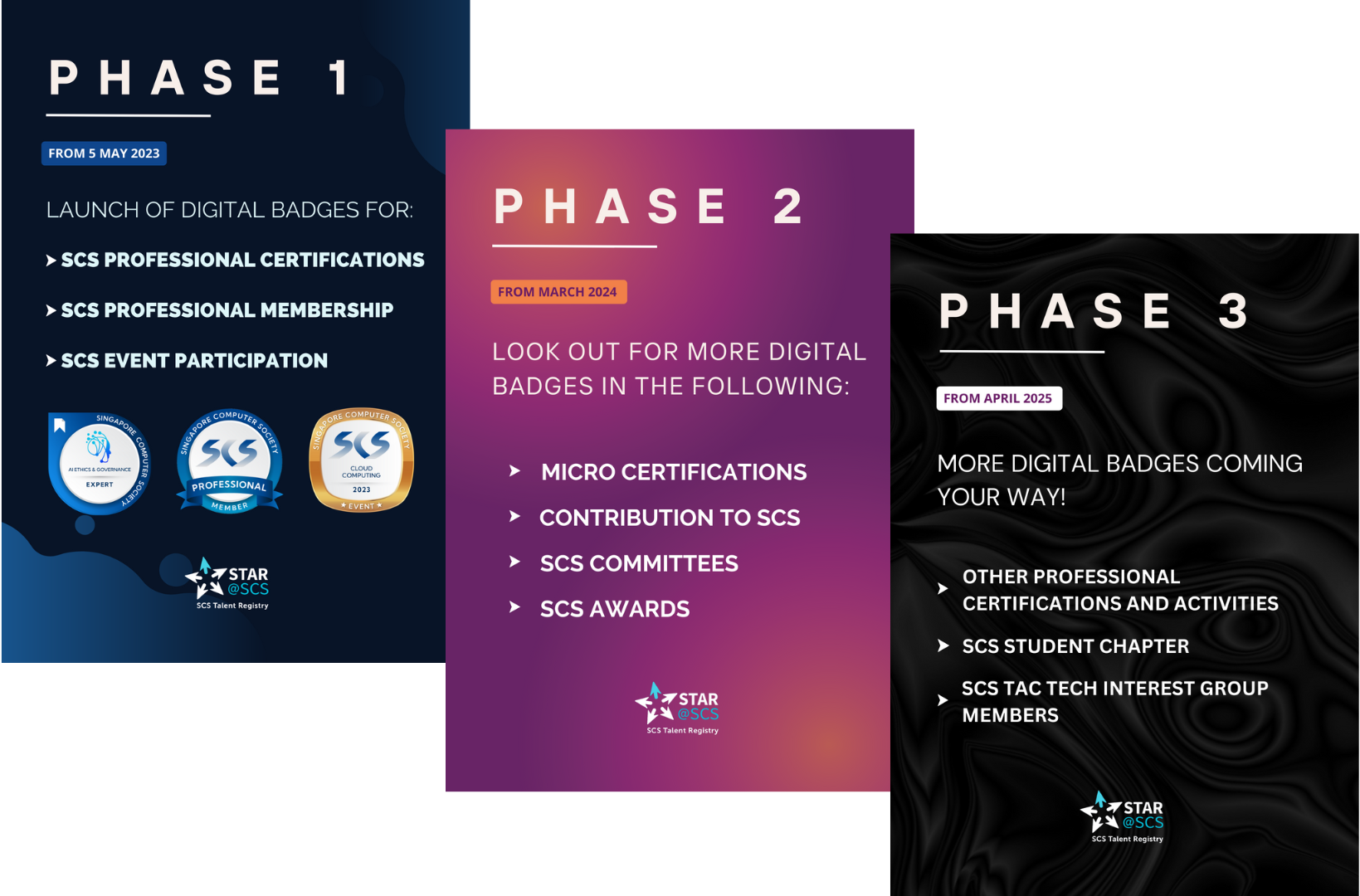 About STAR@SCS - Singapore Computer Society