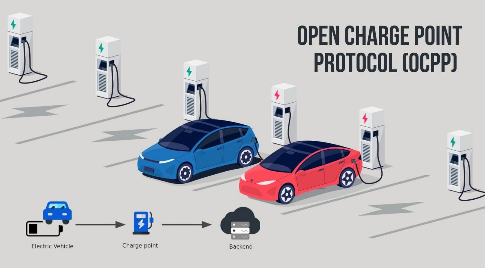 Expert Guide to EV and EV Charging Stations in Singapore - Singapore Computer Society