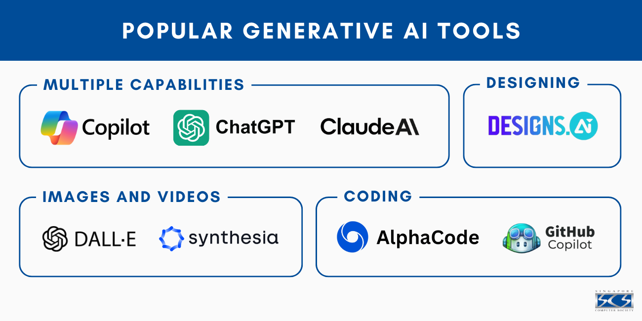Generative AI Applications: Benefits of Gen AI Across Industries ...