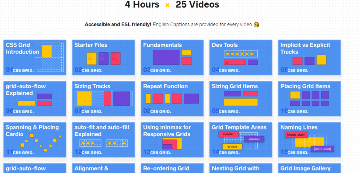 Gambaru | 8 Công cụ CSS Web Developer phải có