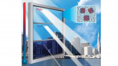 Living daylight: Open the doors for smart windows