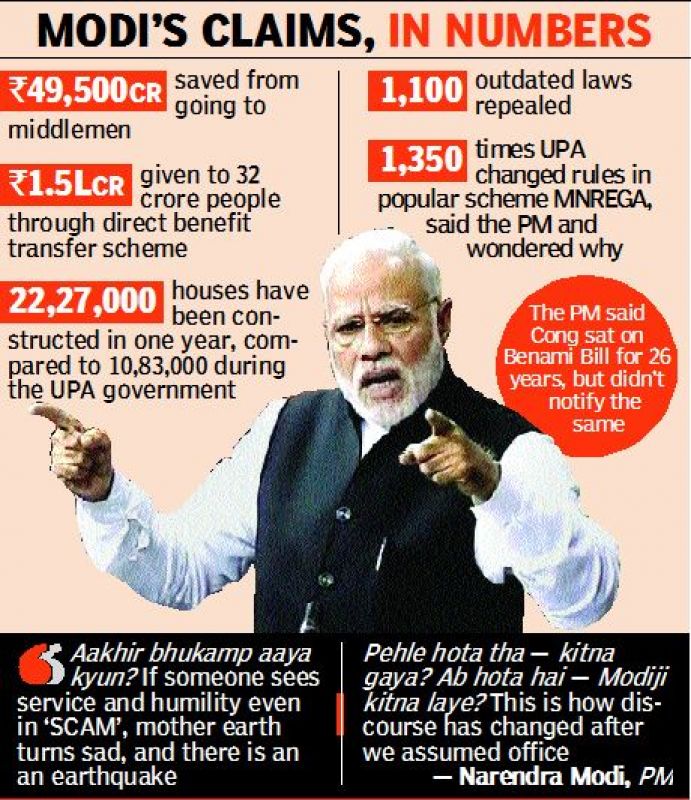 PM defends note ban in Lok Sabha, tears into Cong, Rahul