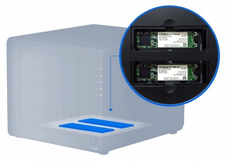 Synology Diskstation DS918+ review: A powerful, easy-to-use server for ...