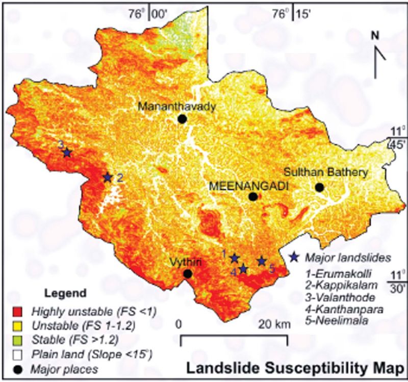 Landslides decoded