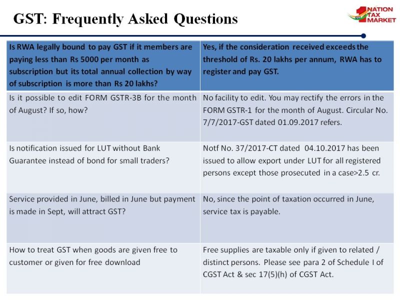 GST: Frequently asked questions