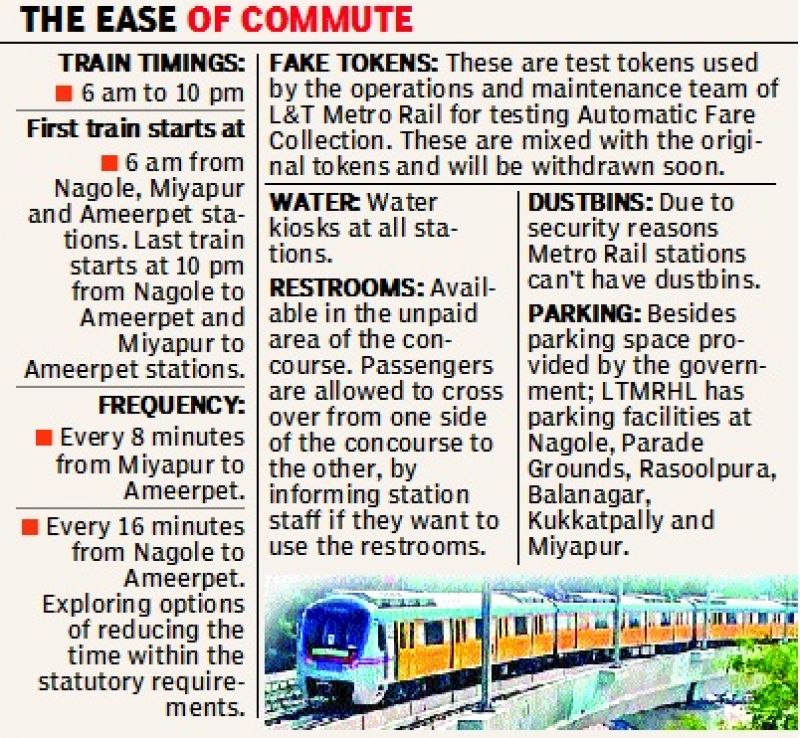 Hyderabad Metro Rail declares 10 per cent rate cut on smart cards