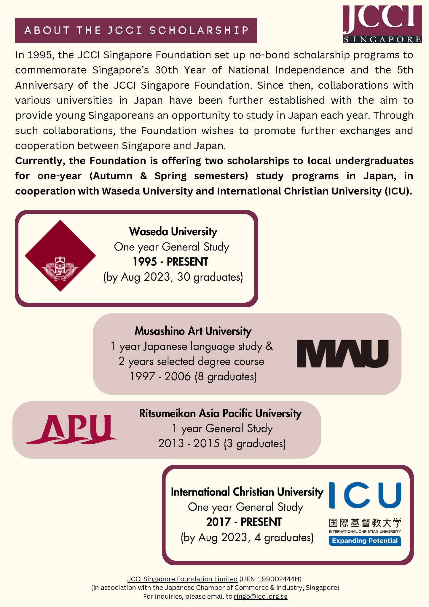 DIALOGUE WITH JCCI SCHOLARS - ALL ABOUT EVENTS