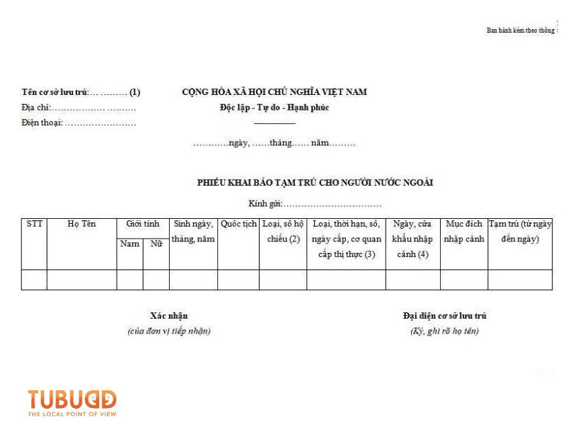Register Information Temporary Residence Card Vietnam: Complete Guide ...