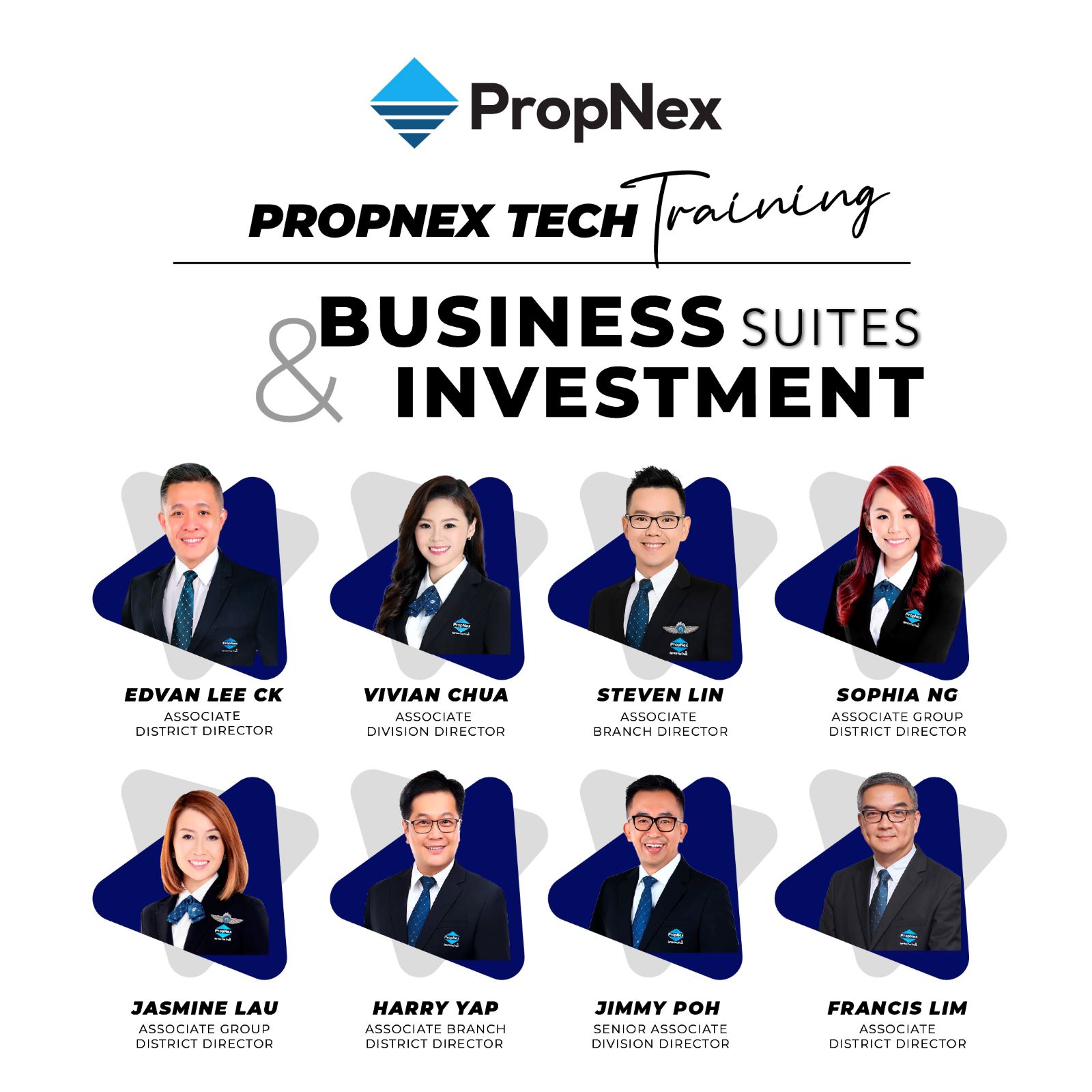 Business & Investment Training