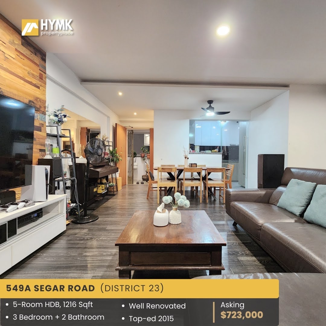 HDB For Sale . View Best Priced Resale Flats Best Priced Listings