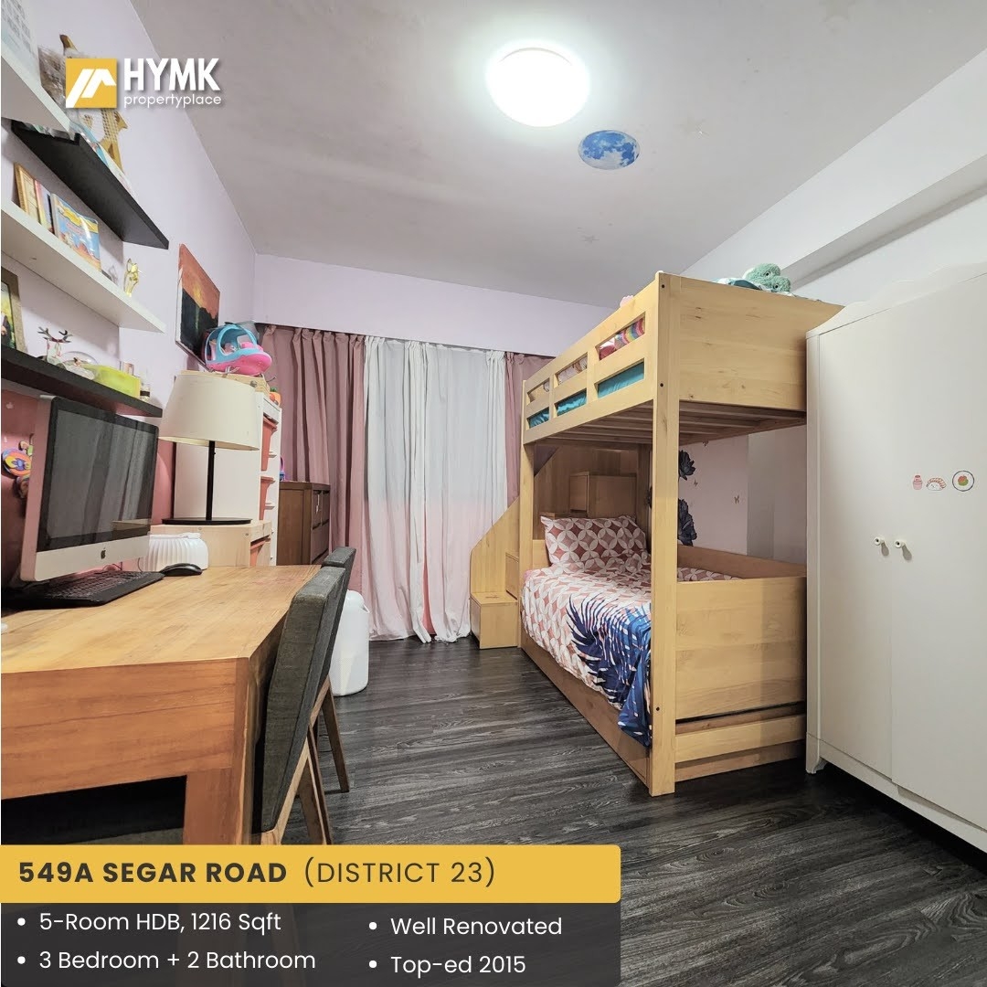 HDB For Sale . View Best Priced Resale Flats Best Priced Listings