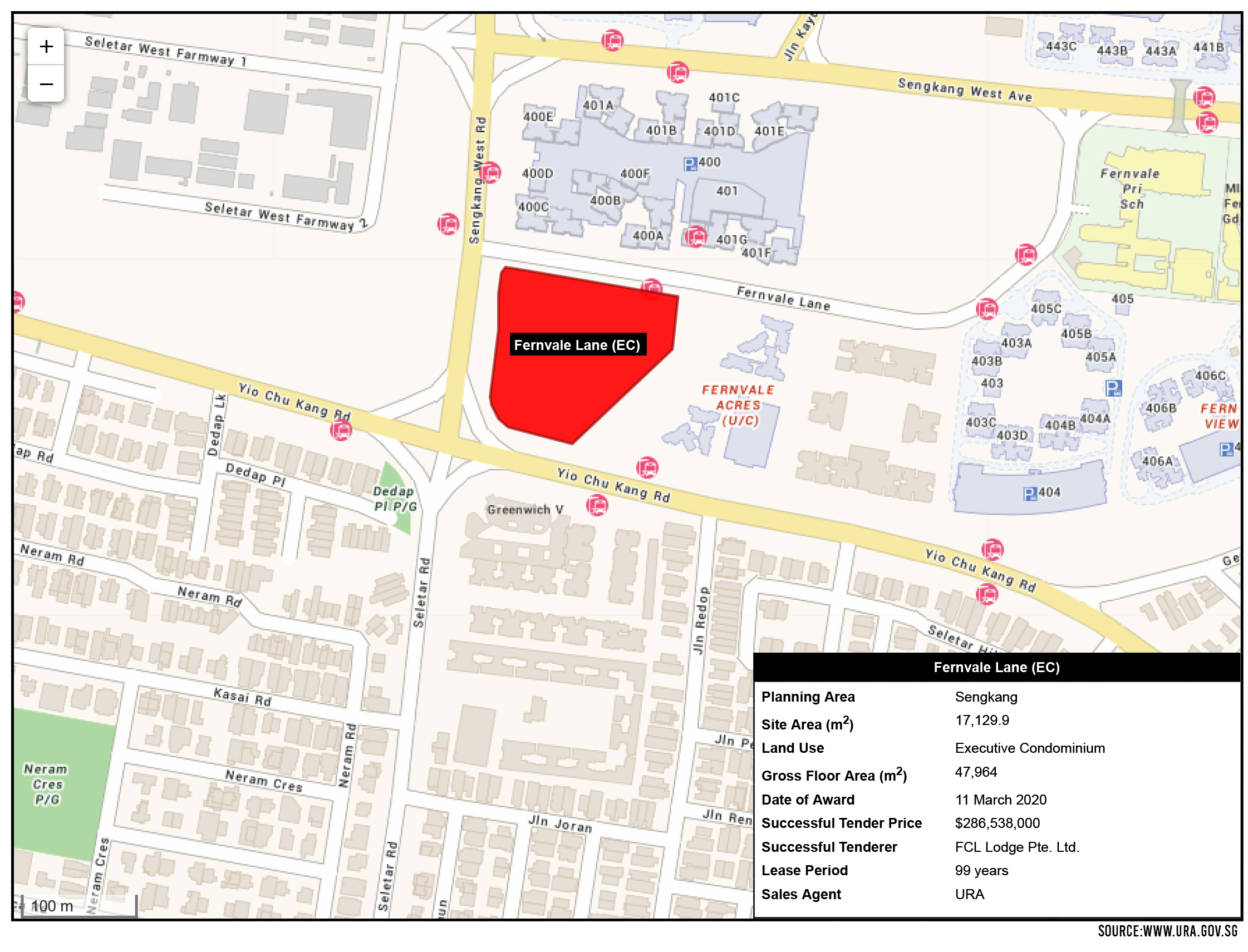Latest Upcoming Brand New Condos & ECs To Launch For Sale