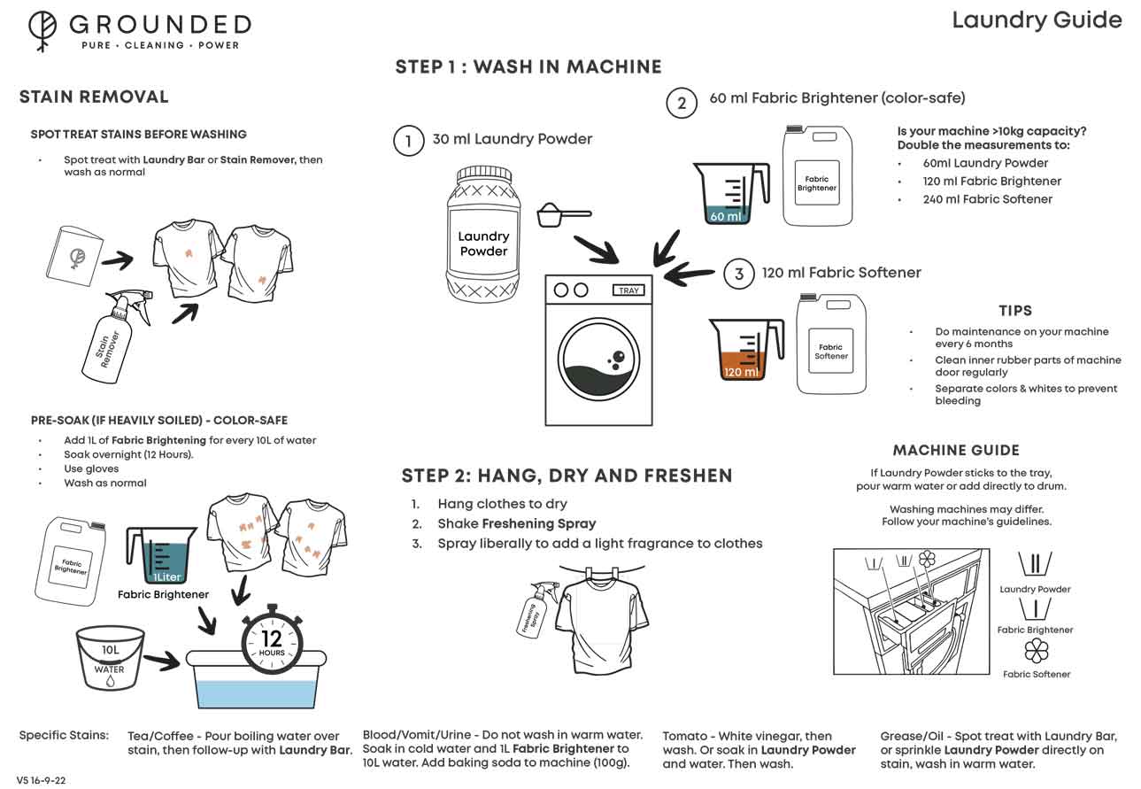 Grounded New Laundry Guide