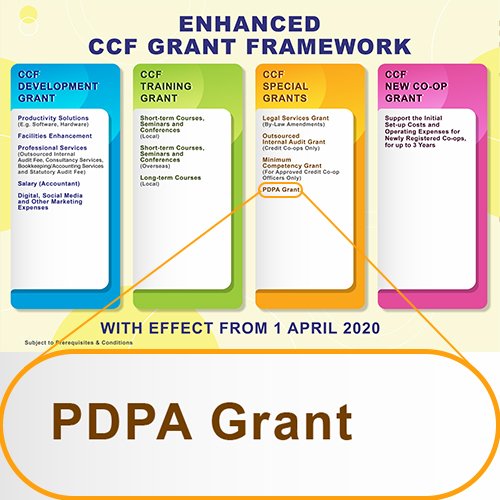 Changes to the CCF PDPA Grant