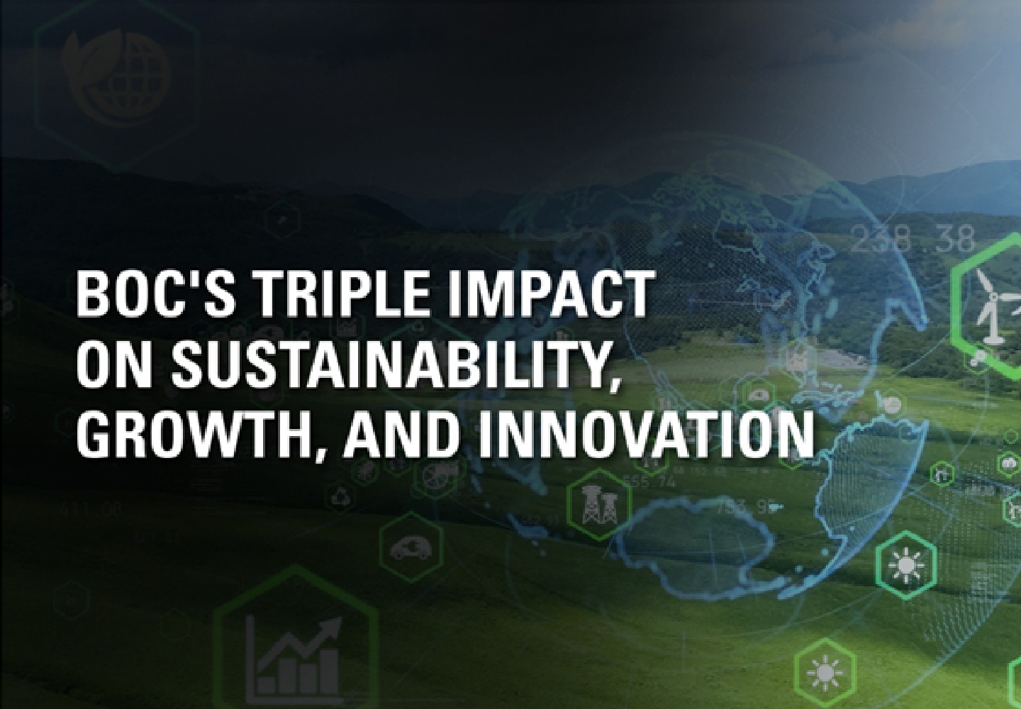Sustainability at BOC | Bank of Ceylon's Commitment to a Better Future ...