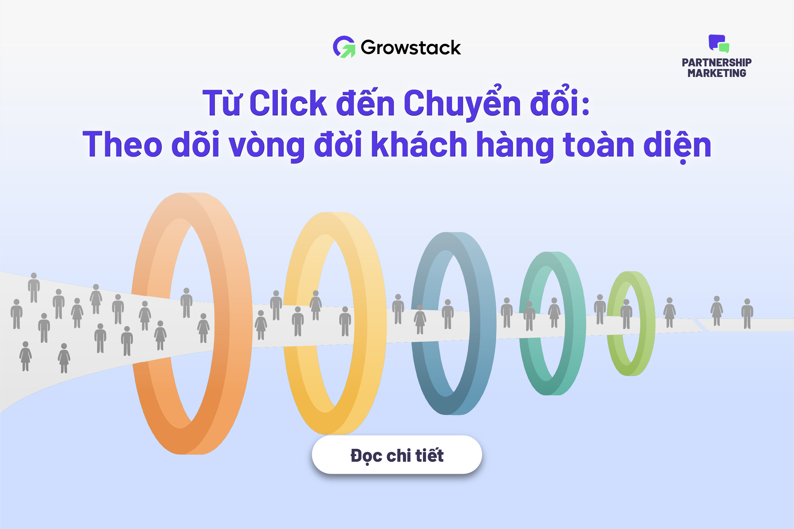 Từ Click đến Chuyển đổi: Theo dõi vòng đời khách hàng toàn diện