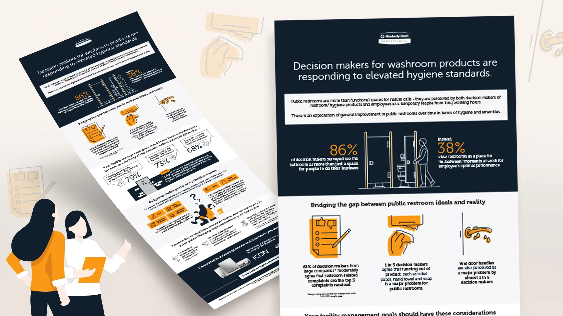 Digital Led Creative Agency in KL | Strategy, Creative, Digital, Social ...