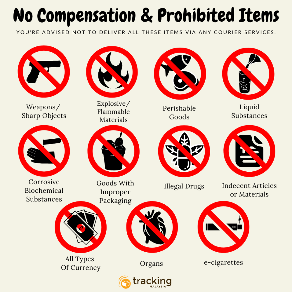 What can I ship? | Tracking.my Seller Platform Help Centre