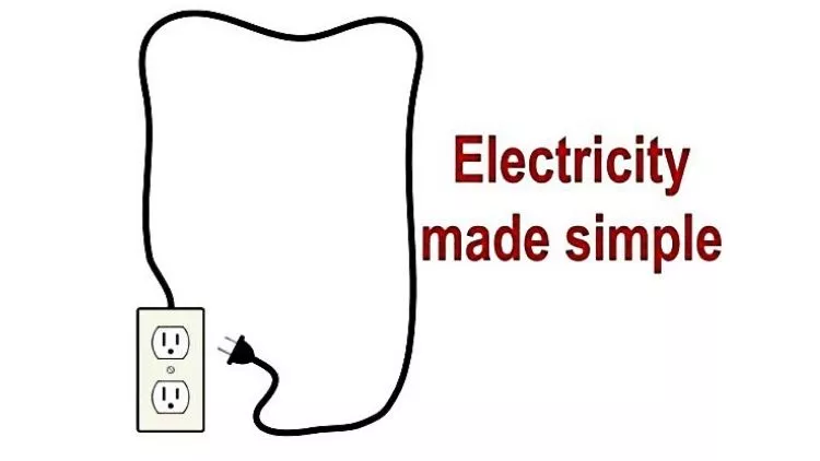 What is Electricity: Complex Concepts Made Simple
