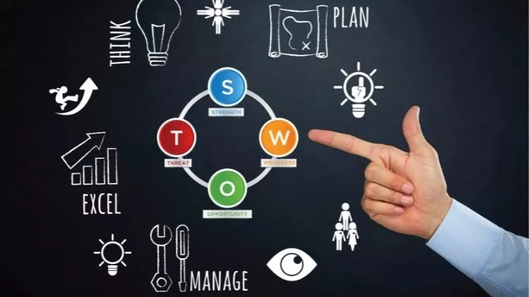 Personal SWOT Analysis: Your Tool for Career Growth