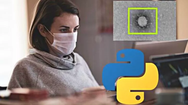 Yolo Model For Object Detection | Yolo Model Architecture Yolo Model For Object Detection | Yolo Model Architecture