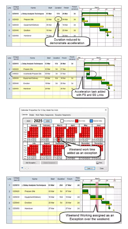 Elecosoft Powerproject Delay Analysis Techniques